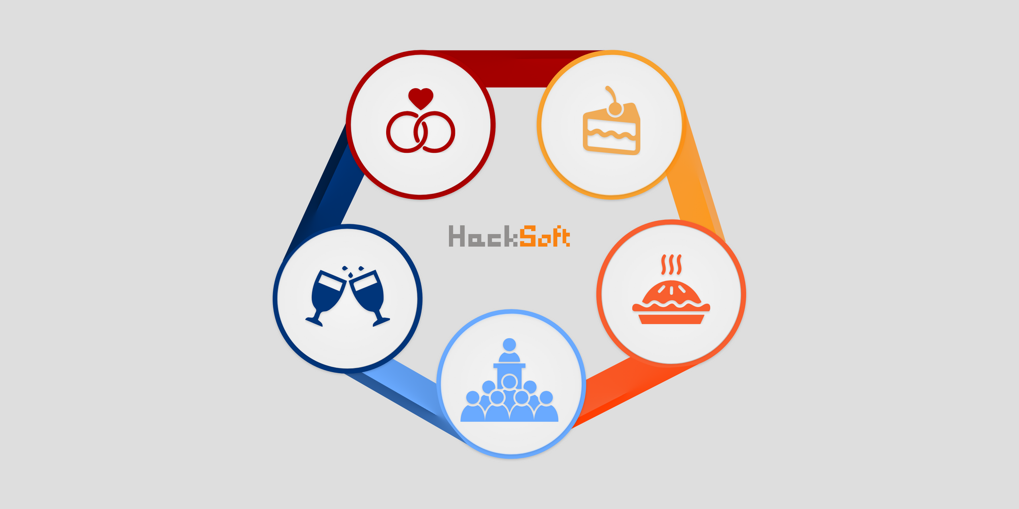 What Is It Like Being Part Of Hacksoft 